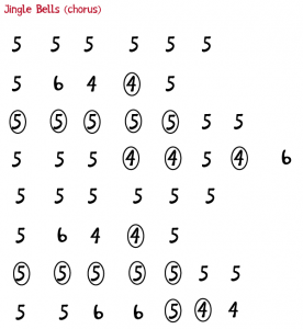 How to Play Jingle Bells on Harmonica – In 5 Simple Steps