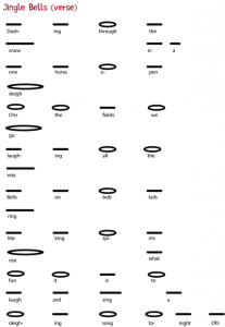 How to Play Jingle Bells on Harmonica – In 5 Simple Steps