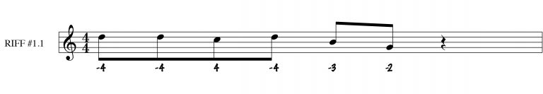 6 Easy Blues Harmonica Riffs – No Bending Needed