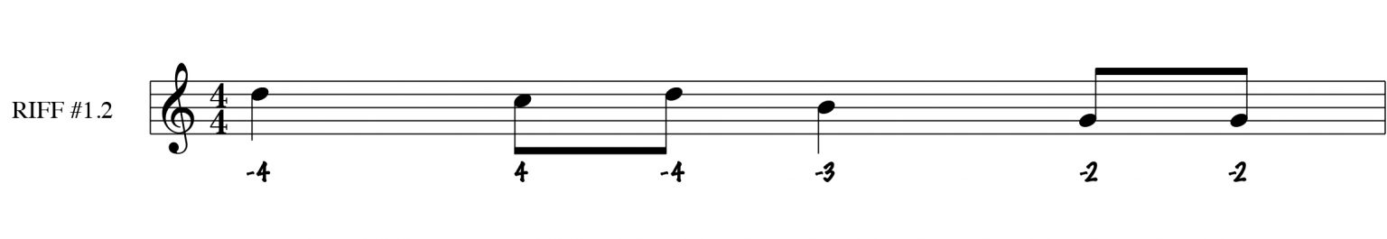 6 Easy Blues Harmonica Riffs – No Bending Needed