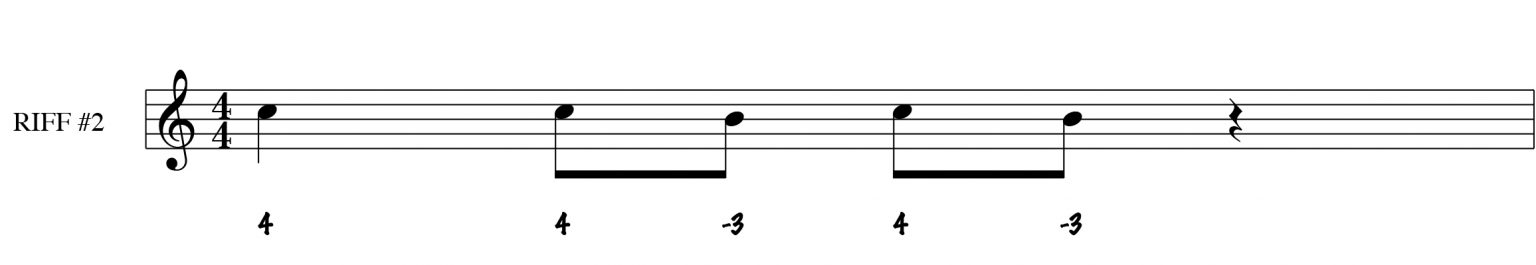 6 Easy Blues Harmonica Riffs – No Bending Needed