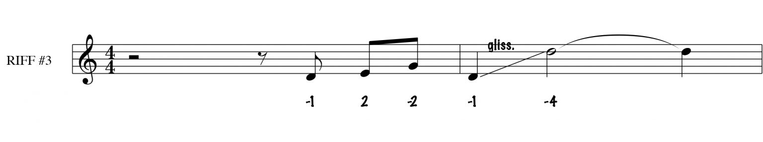 6 Easy Blues Harmonica Riffs – No Bending Needed