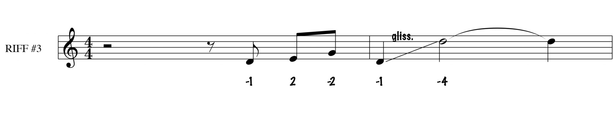 6 Easy Blues Harmonica Riffs – No Bending Needed