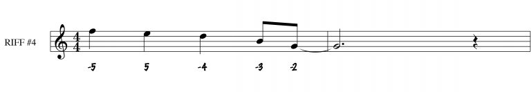 6 Easy Blues Harmonica Riffs – No Bending Needed