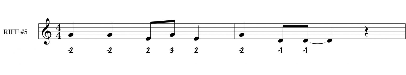 6 Easy Blues Harmonica Riffs – No Bending Needed