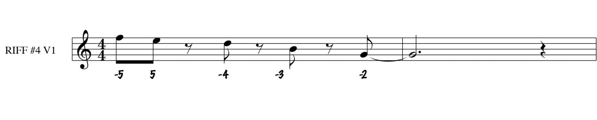 Turn Riffs into Killer Blues Solos – Create Magic from Harmonica Riffs