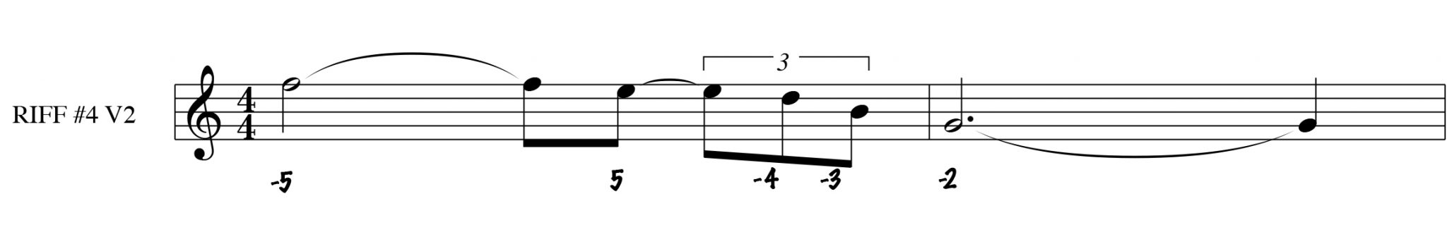 Turn Riffs into Killer Blues Solos – Create Magic from Harmonica Riffs