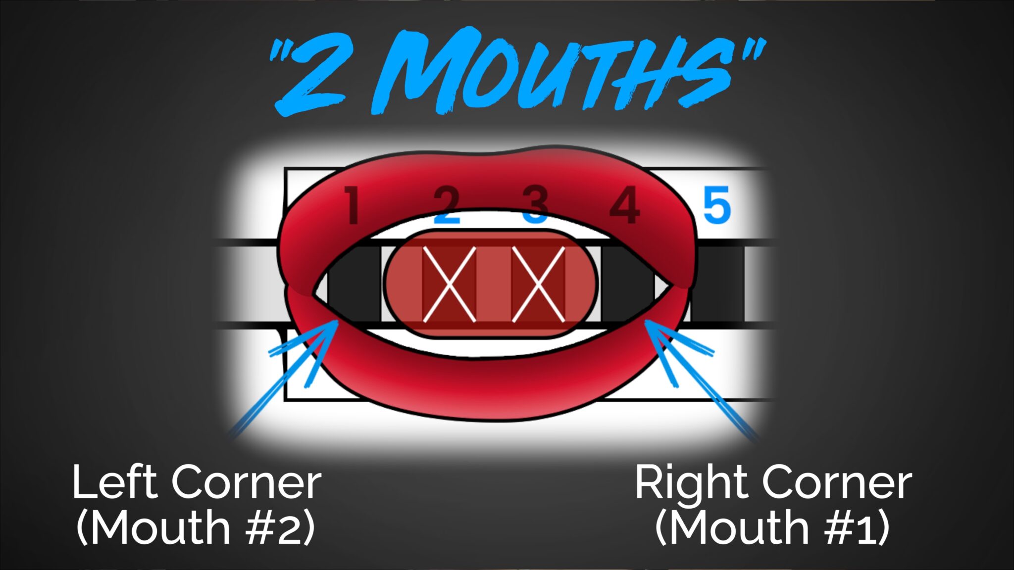 9 Harmonica Riffs Normal People Actually Find Impressive